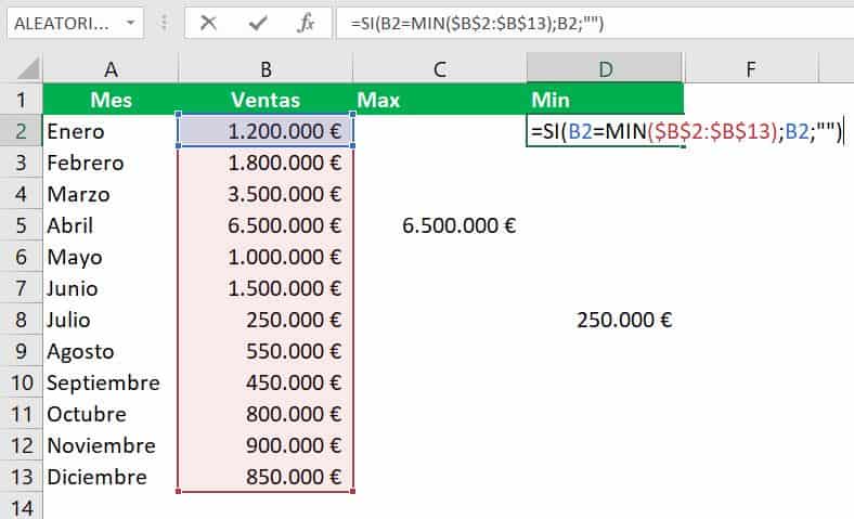Gráfico Con Formato Interactivo 7833